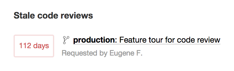Code review workflow • Beanstalk Guides